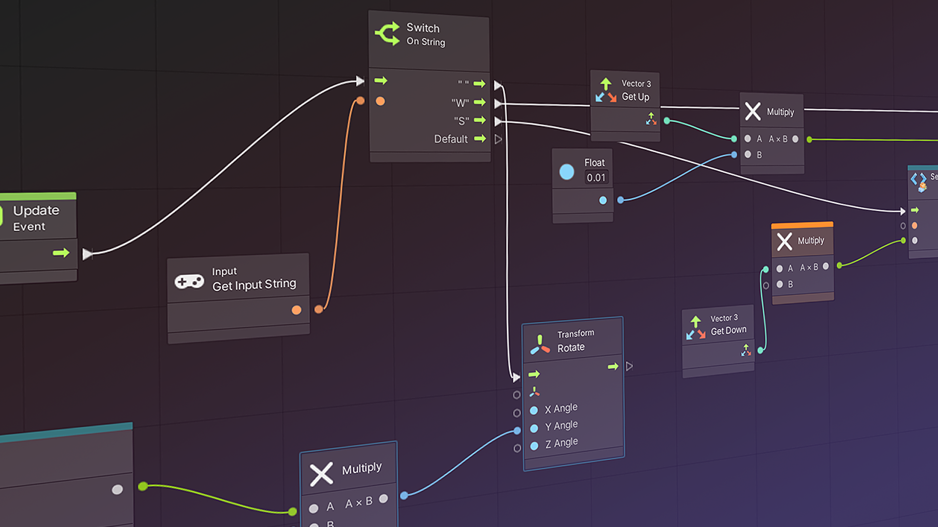 About Unity Visual Scripting Unity Learn